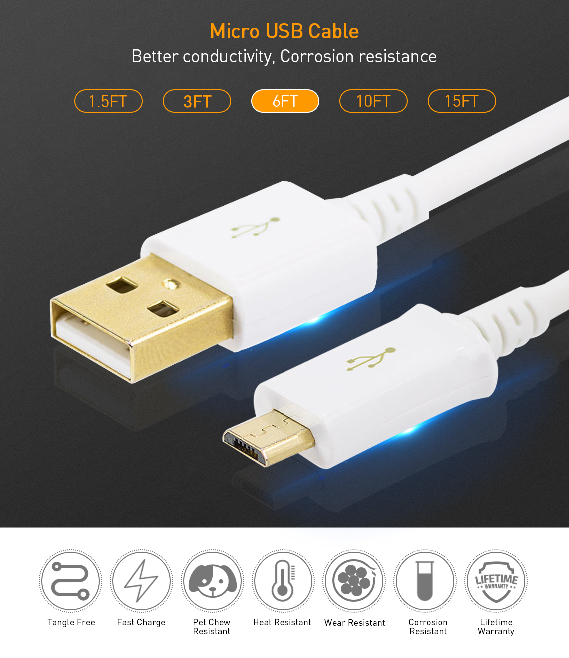 Premium USB 2.0 to Micro USB Charge & Sync 28/24AWG Cable, 6ft - White ...