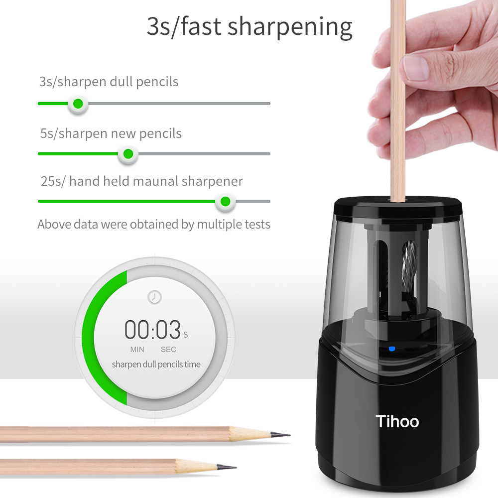 Rechargeable Electric Pencil Sharpener with Helical Blade