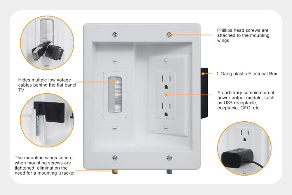 2 Gang In-Wall Recessed Flat Panel TV Connection Kit, White - PrimeCables®